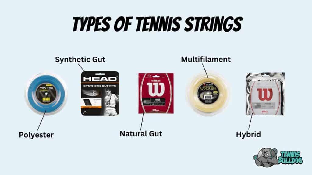 How to Choose a Tennis String Tension | A Complete Guide