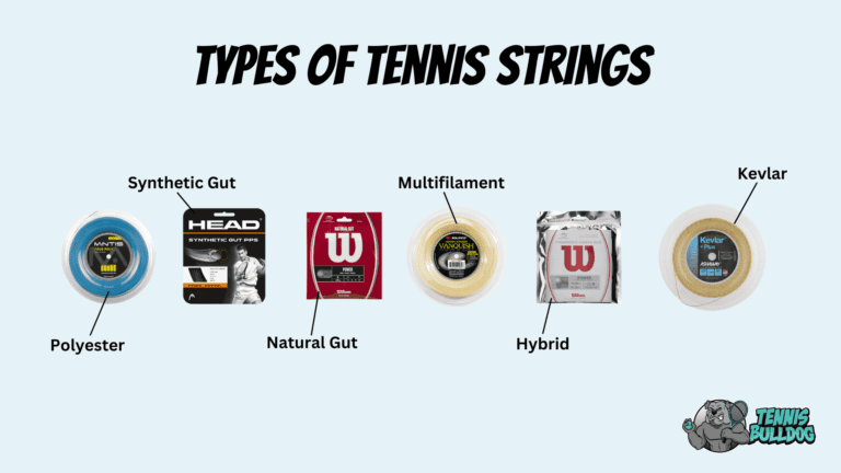 Types of Tennis Strings | Polyester, Multifilament, and more